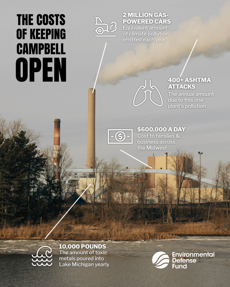 Midwestern families on the hook for $180 million to keep Michigan coal ...